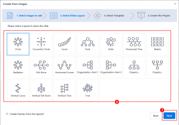 Let's Get Started with Mango Animate PM - Mango Animate Help Center